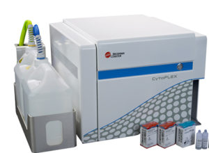 1) CytoFLEX - Labplan