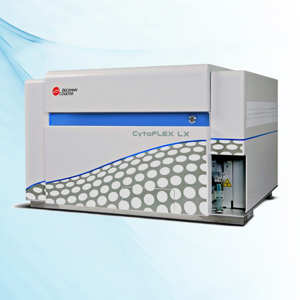 2) CytoFLEX S - Labplan