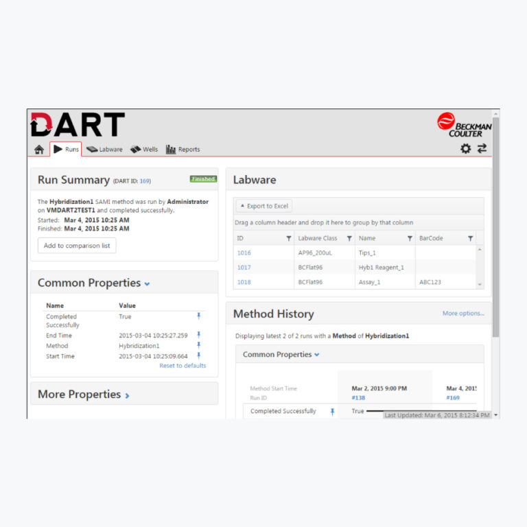 Biomek Software Packages - Labplan